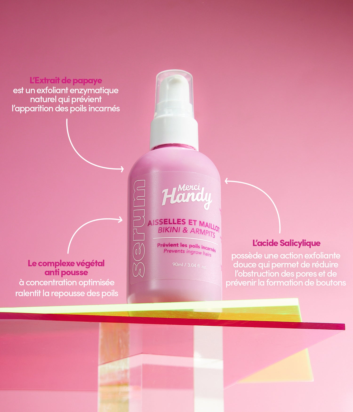 Sérum Corps Aisselles & Maillot – Merci Handy FR